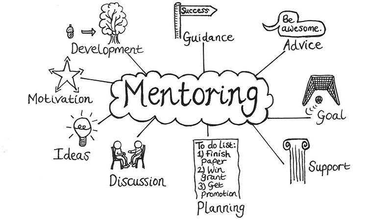 University Research Staff Mentoring Scheme - Oxford Brookes University